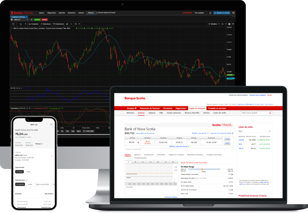 Commencez à investir et à gérer vos placements en ligne dès aujourd’hui ...